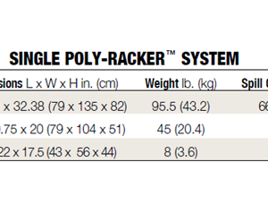 SISTEMA POLY-RACKER ÚNICO 🥇 Sisso Perú